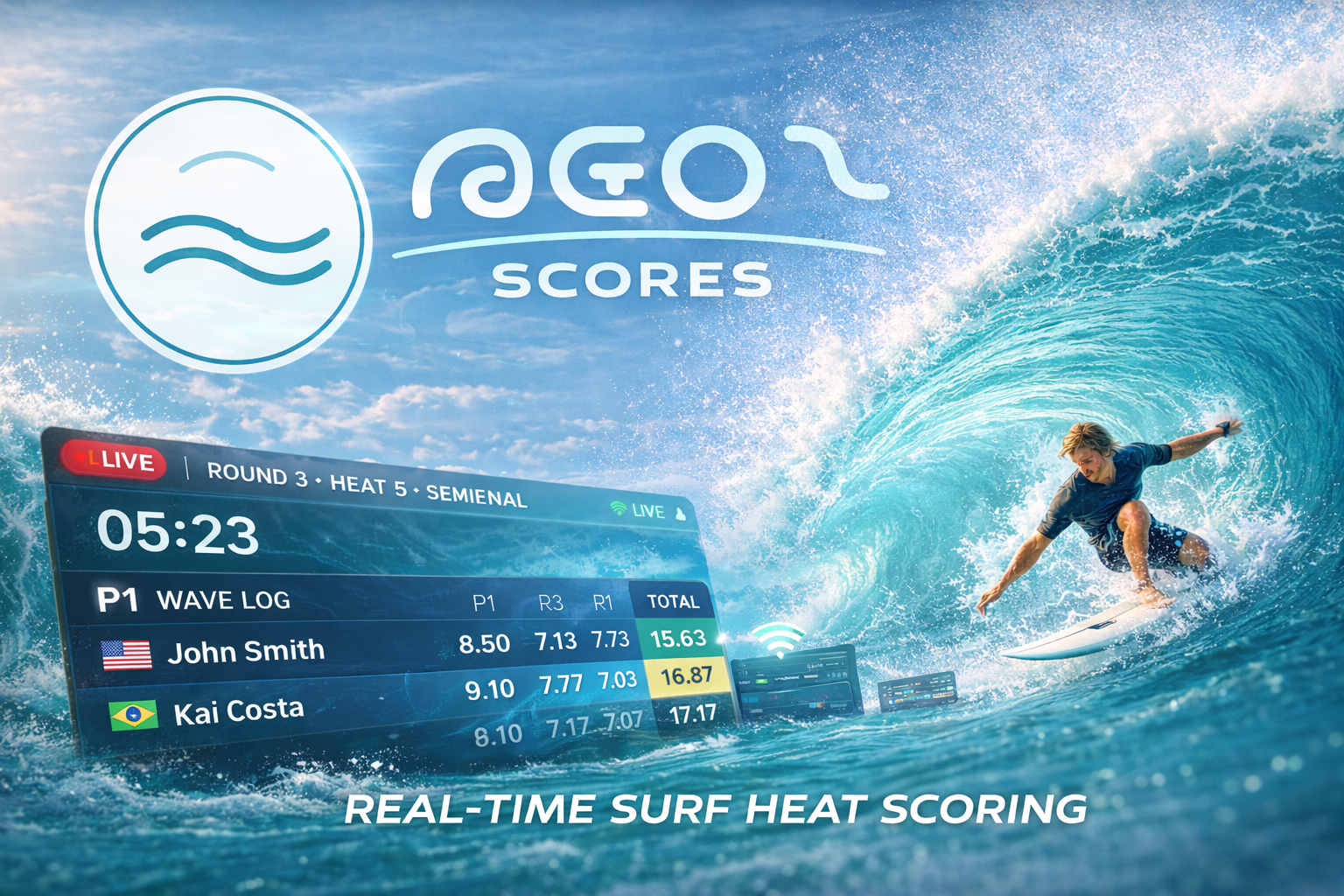 AGOS Scores — Live Surfing Event Scoring Platform